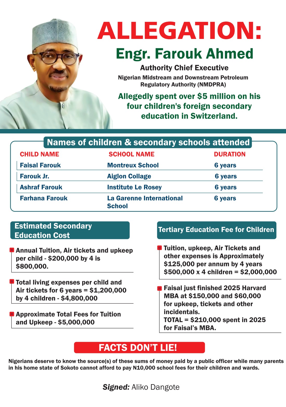 Dangote releases details of $5m allegedly spent by Farouk on his ...